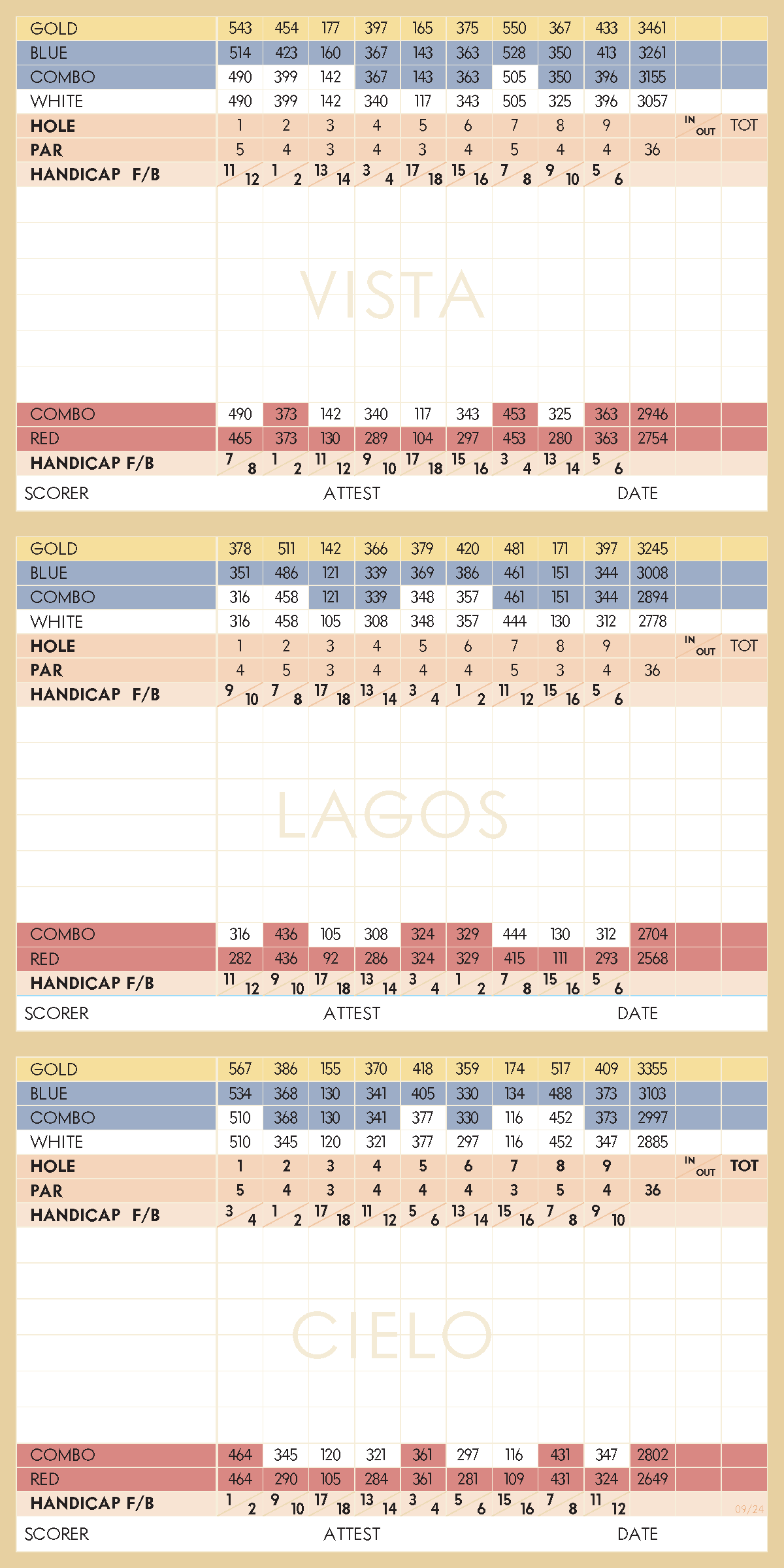 Course Info - Desert Princess Country Club